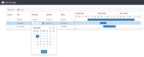 GitHub Sakshi0401 GanttChart TaskManager An Application Used To
