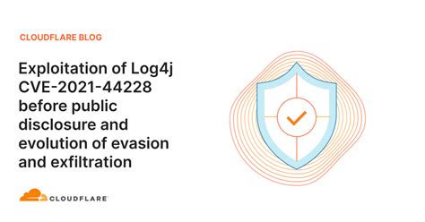 Exploitation Of Log4j Cve 2021 44228 Before Public Disclosure And Evolution Of Evasion And
