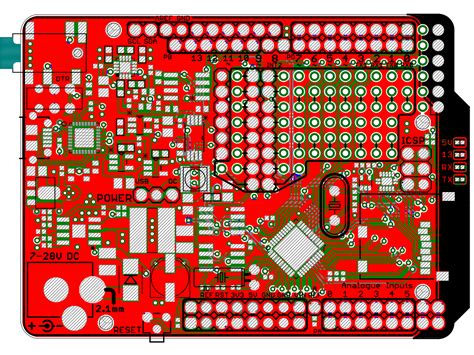Goldilocks Analogue Prototyping 3 Feilipu