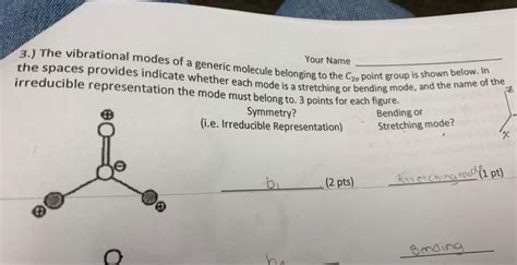 Diec Lirtiducible Represtantationl Gending Or 2