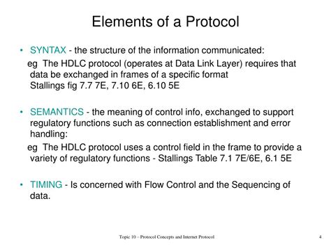 Ppt Fit1005 Fit Monash University Topic 10 Protocol Concepts And