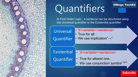 First Order Logic Pptx