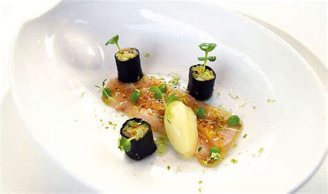 Mathieu Héricotte La Cuisine Inspirée Du Mas De Chastelas Gassin