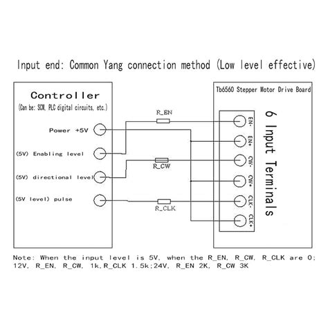 Buy Tb6560 3a Cnc Router Single 1 Axis Controller Stepper Motor Drivers Tb6560 3a Driver Board