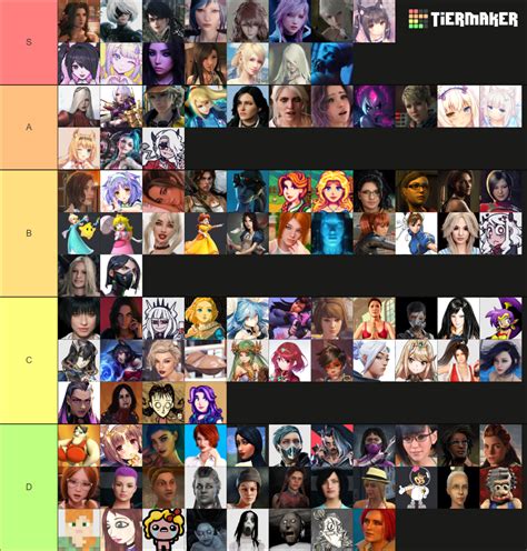 The Hottest Women From Games Tier List Community Rankings TierMaker