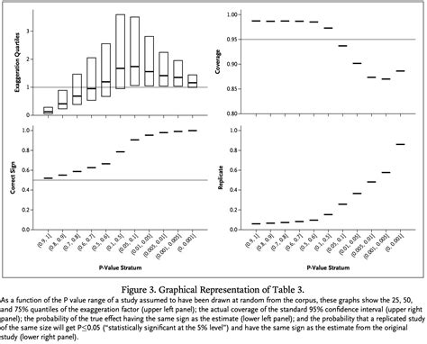 Statistical Modeling Causal Inference And Social Science — Livejournal
