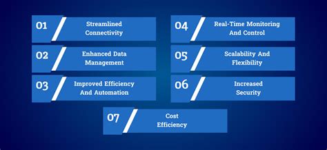 Exploring The Top 11 Free Iot Platforms In 2024