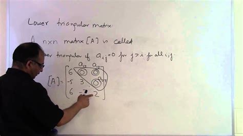 Chapter 0401 Lesson What Is A Lower Triangular Matrix Youtube