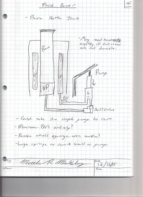 Fluid Power Design Project Principles Of Engineering
