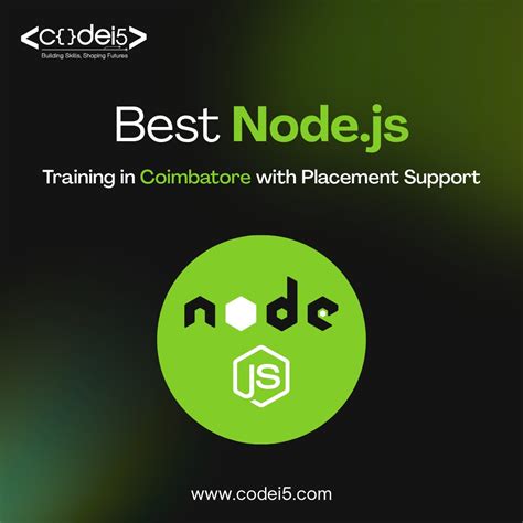 Codei5academy Codei5academy • Instagram Photos And Videos