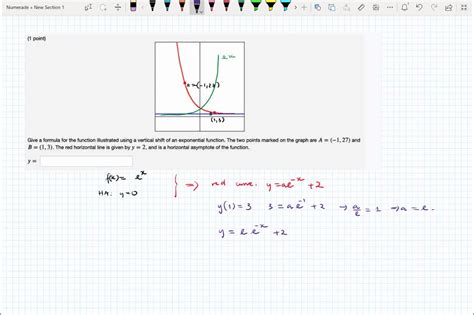 Solved Point Give A Formula For The Function Illustrated Using Vertical Shift Of An
