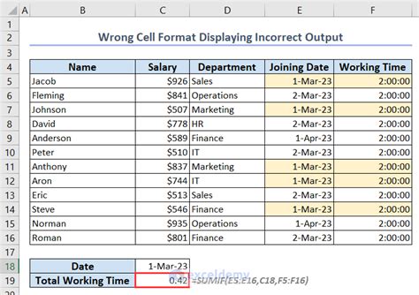 Excel SUMIF Not Working Possible Cases With Solutions