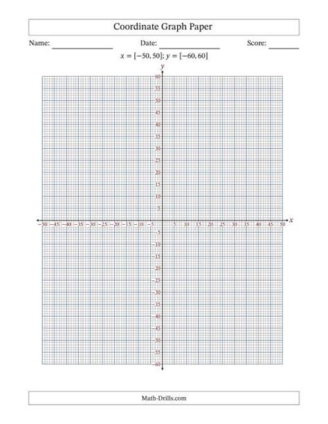 Xy Graph Pictures Worksheets