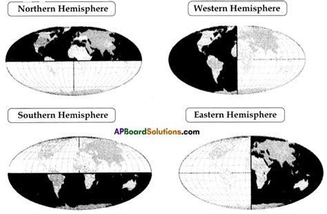 Ts 6th Class Social Study Material 2nd Lesson Globe A Model Of The