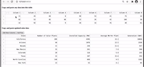 Copy And Paste With Data Table Restricting New Rows And Columns Dash Python Plotly