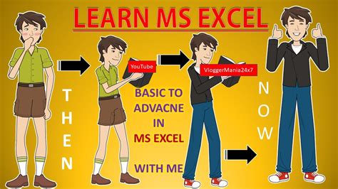 Tutorial 1 Msexcel Training Home Ribbon Youtube