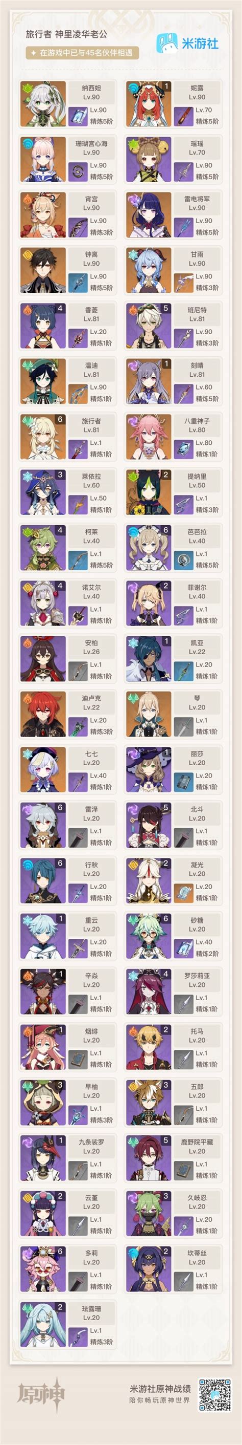 抽卡规划 各位大佬，我想问一下，凌华大概什么时候复刻 Nga玩家社区