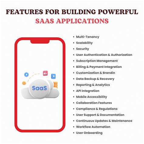 Saas Development All You Need To Know