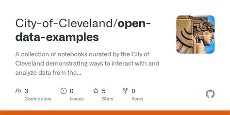 Github City Of Cleveland Open Data Examples A Collection Of Notebooks Curated By The City Of