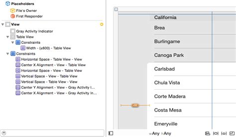 Ios Swift Unwanted Margin In Xib Stack Overflow