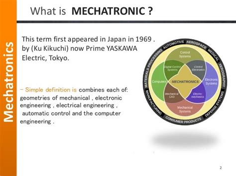 Introduction Of Mechatronics