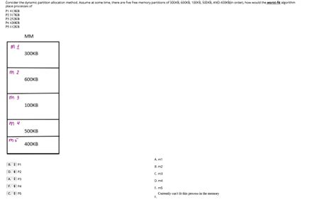 Solved Consider The Dynamic Partition Allocation Method