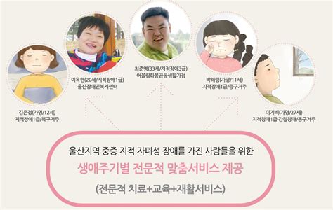 울산광역시북구장애인복지관 함께걸음 22 우리가 꿈꾸는 복지관은요 울산 지적자폐성장애인복지관이 건립된다면 장애인의 사회참여와 자립생활을 위한 교육서비스