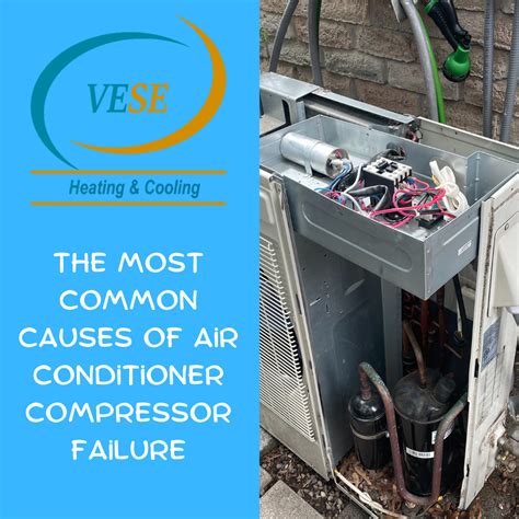 Main Reasons Why Air Conditioner Compressors Fail Trusted Furnace Repair Experts In Edmonton