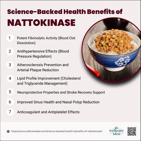 Science Backed Health Benefits Of Nattokinase Well Care Idea
