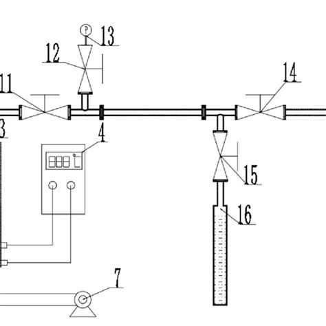 Schematic Diagram Of Adsorbent Performance Testing Device 1 Adsorbent