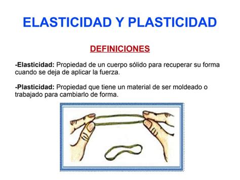 Definición De Elasticidad En Química Qué Es Significado Y Concepto