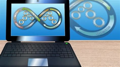 The Value Of Devops Digital Business Time