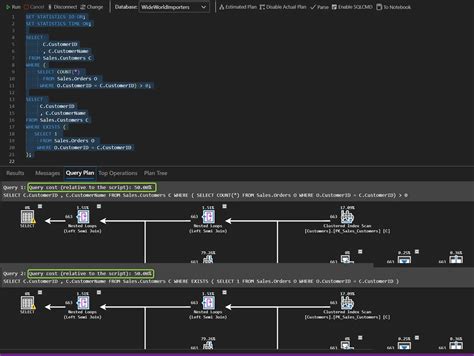 Sql Exists Explained A Comprehensive Guide