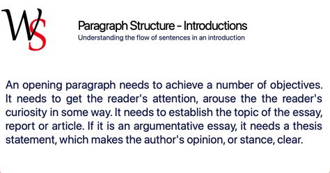 Introduction Paragraph