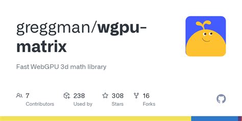 Github Greggmanwgpu Matrix Fast Webgpu 3d Math Library