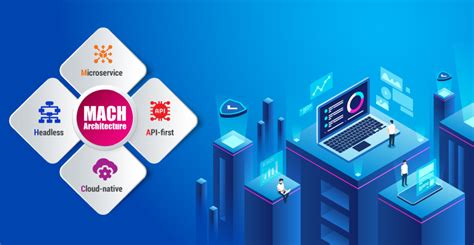 Mach Architecture The Advanced And Progressive Face Of Ecommerce