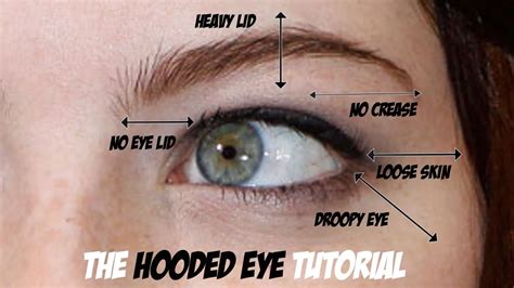 Eye Makeup For Fat Eyelids Saubhaya Makeup