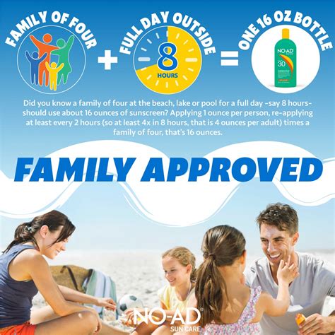 Spf 85 Sunscreen Lotion 16 Oz No Ad