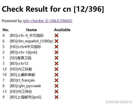自动更新的iptv源iptv Sources 老苏的blog