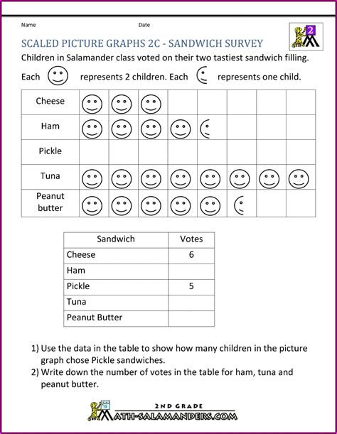 Collecting Data Worksheet