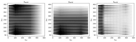 Tomographic Reconstruction Using Opencv Fluidimage Post