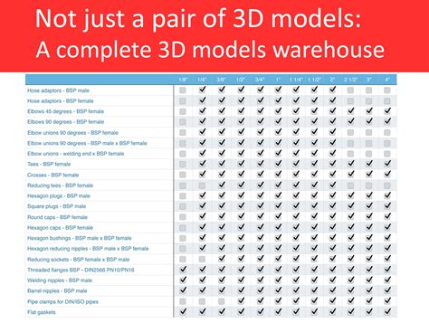 Autodesk Inventor Cad Library Piping No 1 3d Model Cgtrader
