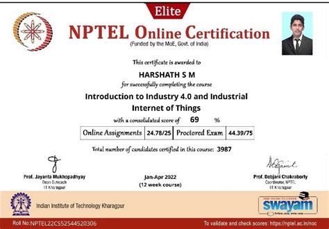 Harshath Mohanasundaram On Linkedin Nptel Elite Iiot