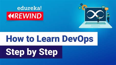 How To Learn Devops Step By Step Devops Roadmap Devops Training Edureka Devops Rewind