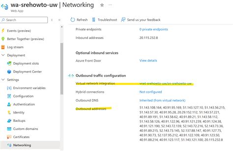 Azure Key Vault Access Troubleshooting 101 Access Policy And Network Sre How To