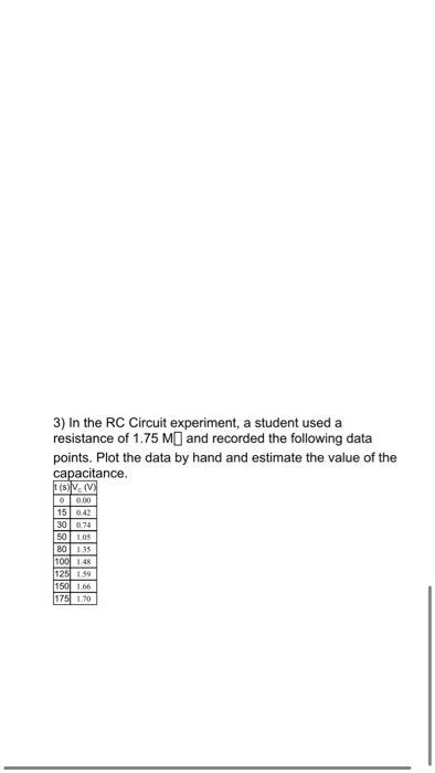 Solved In The RC Circuit Experiment A Babe Used A Chegg Com