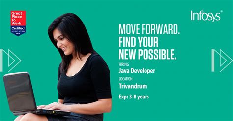 Trivandrum Forwardwithinfosys Infosyscareers Infosysrecruitment Java Javadevelopers