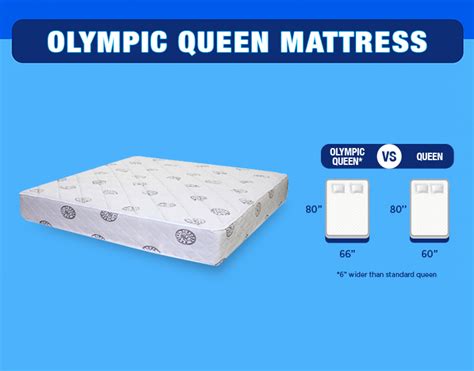 Olympic Queen Bed Frame Hanaposy