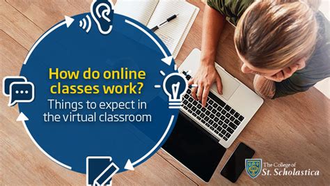 Online Classes 6 Key Expectations For Virtual Learning