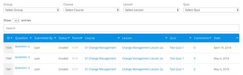 Share LearnDash Quiz Results With Babes Educators